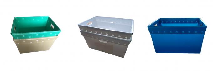 Recyclable PP Turnover Box Corrugated Plastic Packaging Box